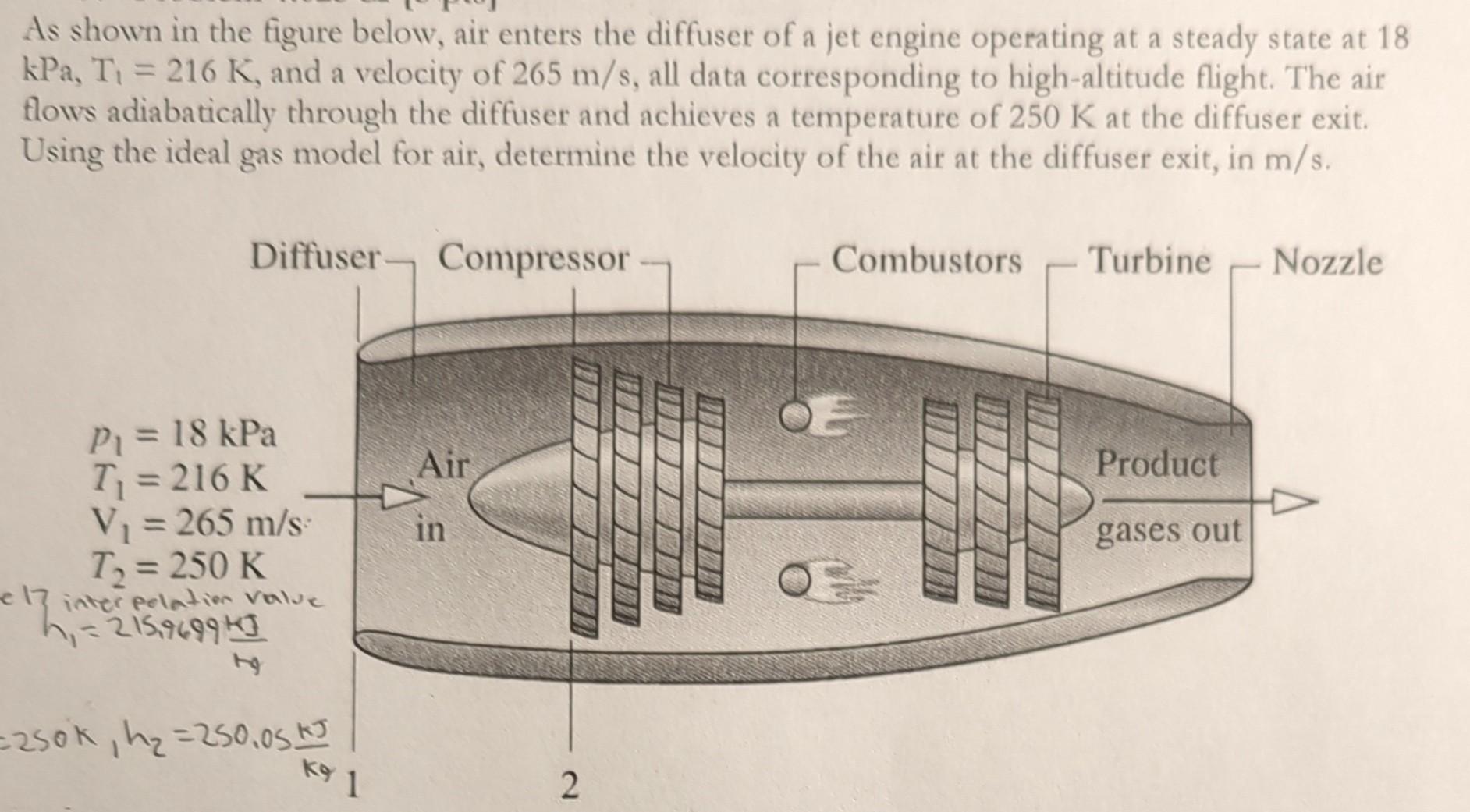 Solved As shown in the figure below, air enters the diffuser | Chegg.com