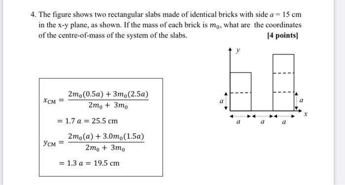Solved 4. The figure shows two rectangular slabs made of | Chegg.com