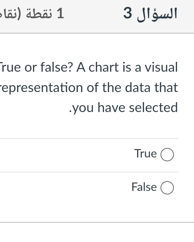 Solved 1 نقطة (نقا,السؤال 3rue or false? A chart is a visual | Chegg.com