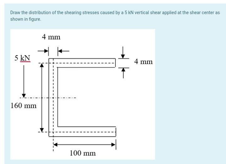 Solved Draw the distribution of the shearing stresses caused | Chegg.com