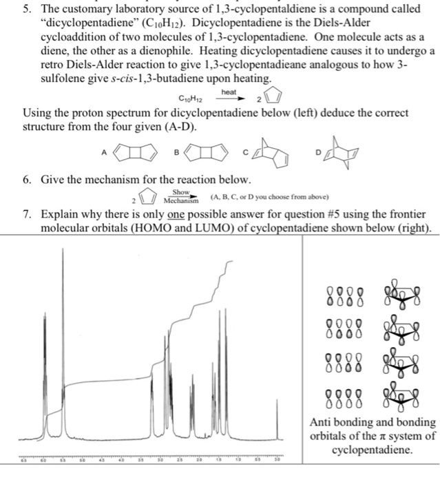 Cyclopentadiene Orbitals