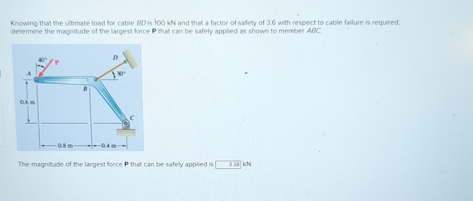 Solved Knowing that the ultimate load for cable BD is 100kN | Chegg.com