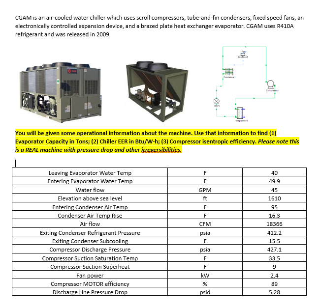 CGAM is an air-cooled water chiller which uses scroll | Chegg.com
