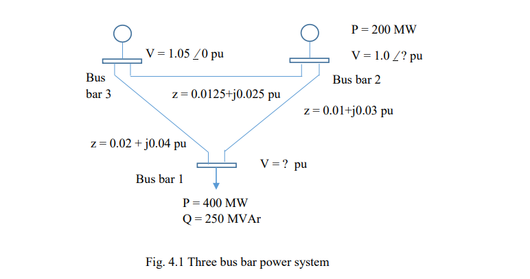 Solved (a) ﻿Describe the procedure, with appropriate | Chegg.com
