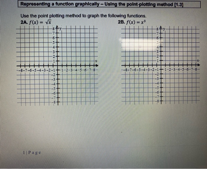 Solved Representing a function graphically-Using the | Chegg.com