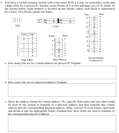 You have a virtual memory system with a two-entry | Chegg.com