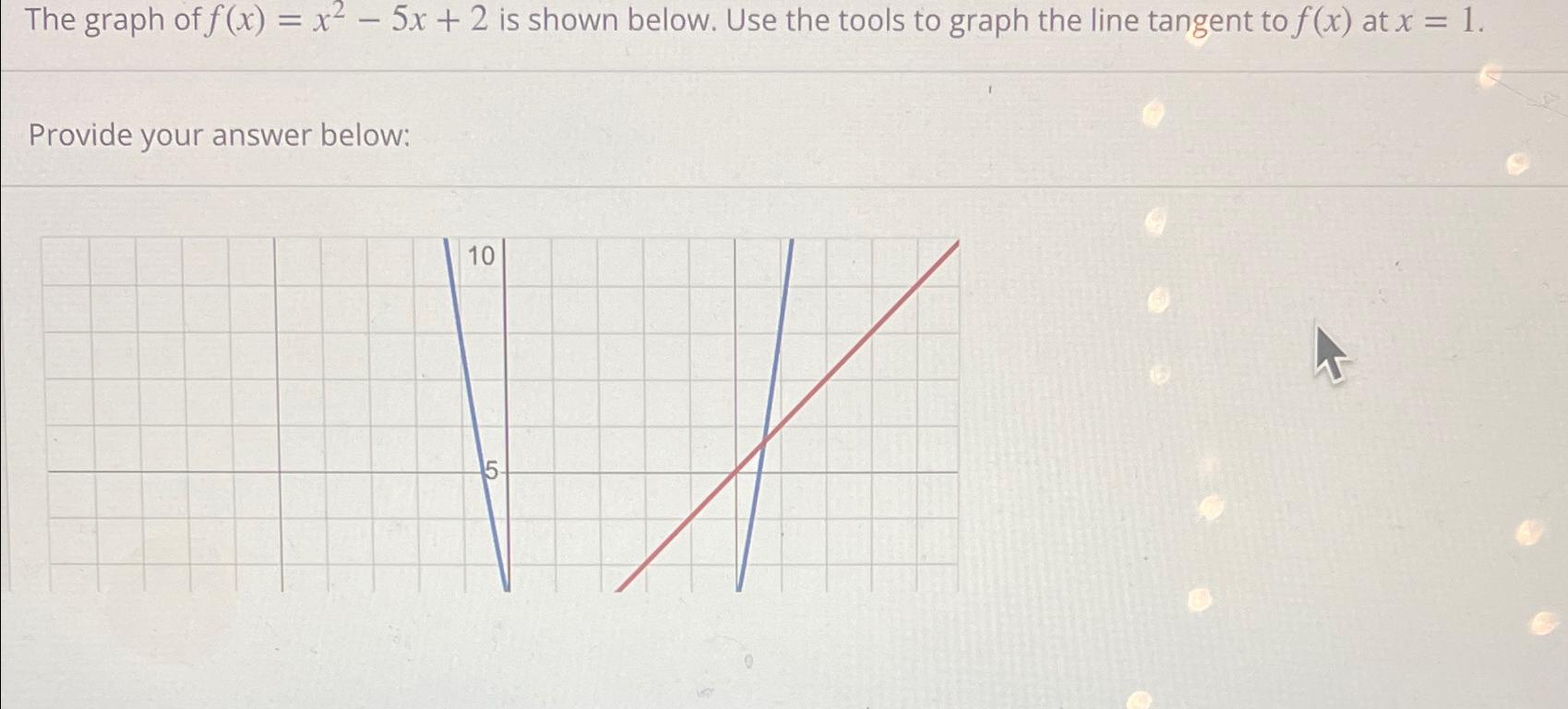 Solved The graph of f(x)=x2-5x+2 ﻿is shown below. Use the | Chegg.com