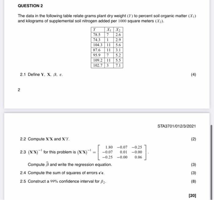 Solved QUESTION 2 The data in the following table relate | Chegg.com