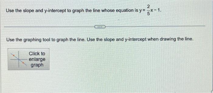 Solved 2 Use the slope and y-intercept to graph the line | Chegg.com