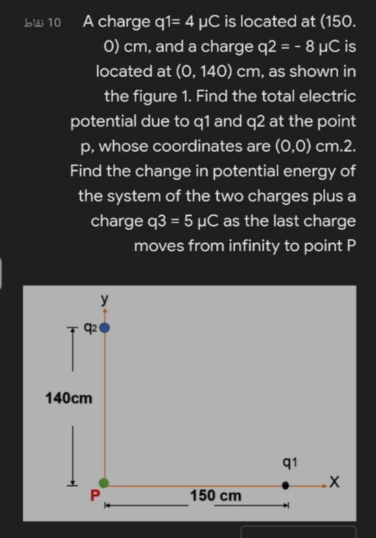 Solved 10 نقاط A charge q1= 4 uC is located at (150. 0) cm, | Chegg.com