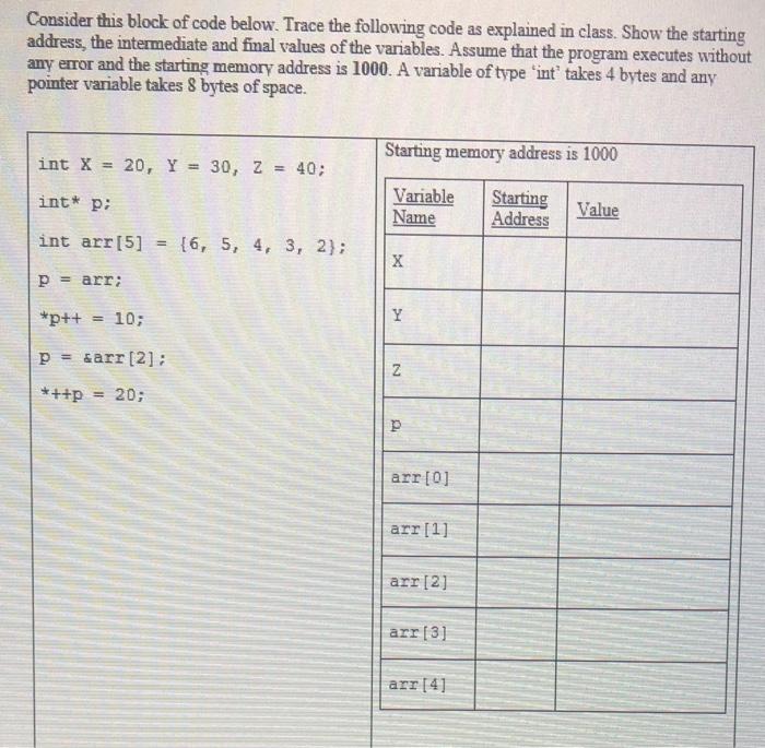 Solved Consider this block of code below. Trace the | Chegg.com