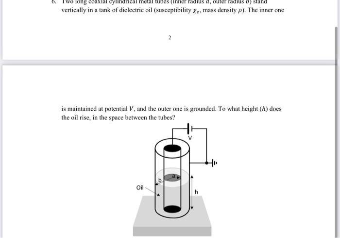 Solved vertically in a tank of dielectric oil | Chegg.com