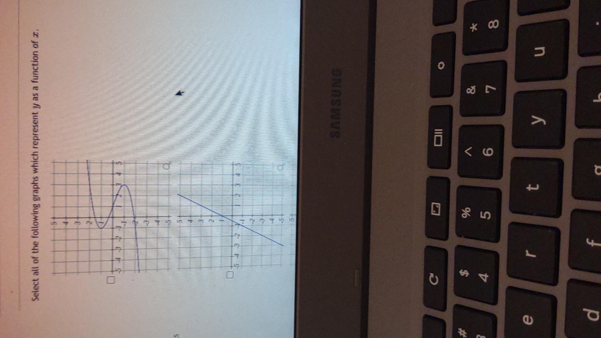 Solved Select all of the following graphs which represent y | Chegg.com