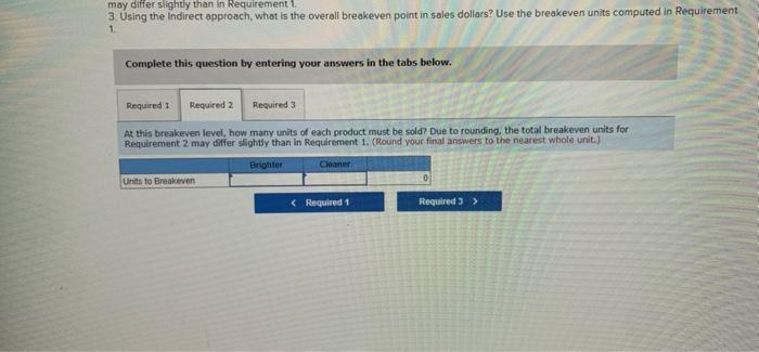 Solved CH 09 Seved Exercise 9-36 (Algo) Multiple Product CVP | Chegg.com