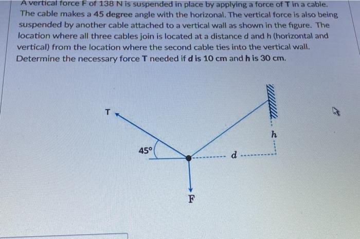 Solved A vertical force F of 138 N is suspended in place by | Chegg.com