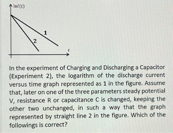 Solved In The Experiment Of Charging And Discharging A