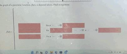 Solved Given the graph of f(x) above, find the following and | Chegg.com