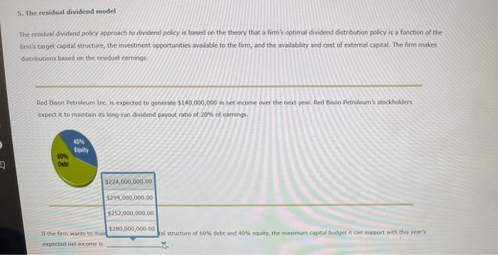Solved The residual dividend model The residual dividend | Chegg.com Solved The residual dividend model The residual dividend | Chegg.com