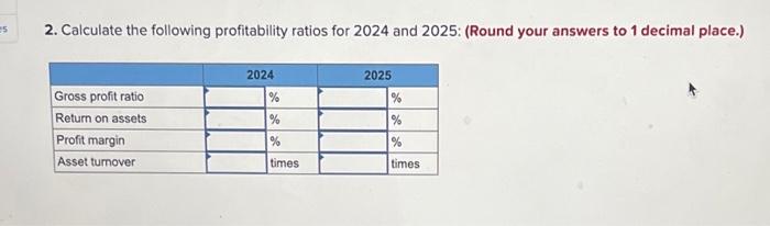 Solved Problem 12-6A (Algo) Use ratios to analyze risk and | Chegg.com