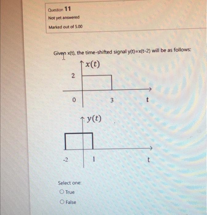 Solved Given x(t), the time-shifted signal y(t)=x(t−2) will | Chegg.com