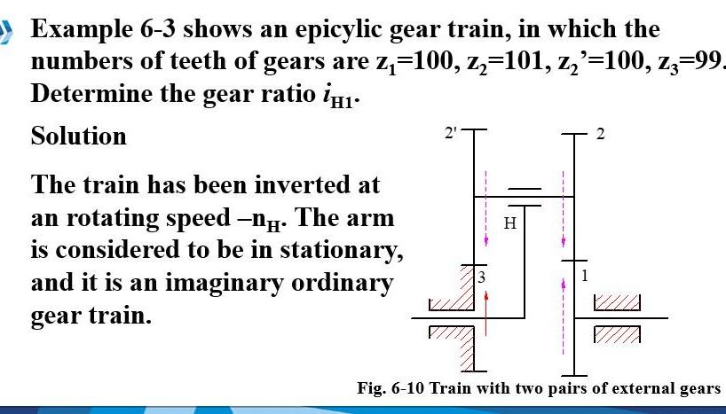 Solved Example 6-3 shows an epicylic gear train, in which | Chegg.com