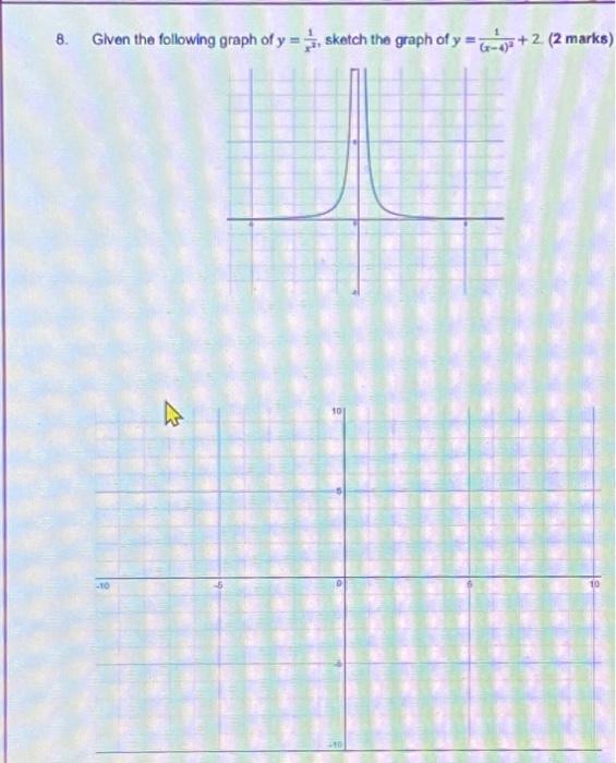 Solved 8. Given the following graph of y=x21, sketch the | Chegg.com