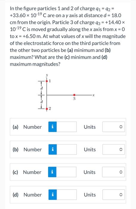 Solved In the figure particles 1 and 2 of charge q1=q2= | Chegg.com