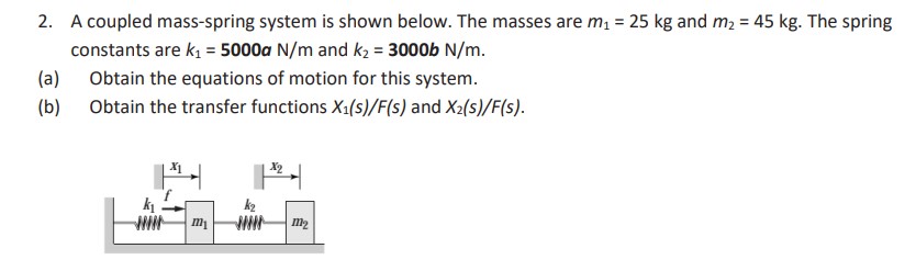 Solved A coupled mass-spring system is shown below. The | Chegg.com