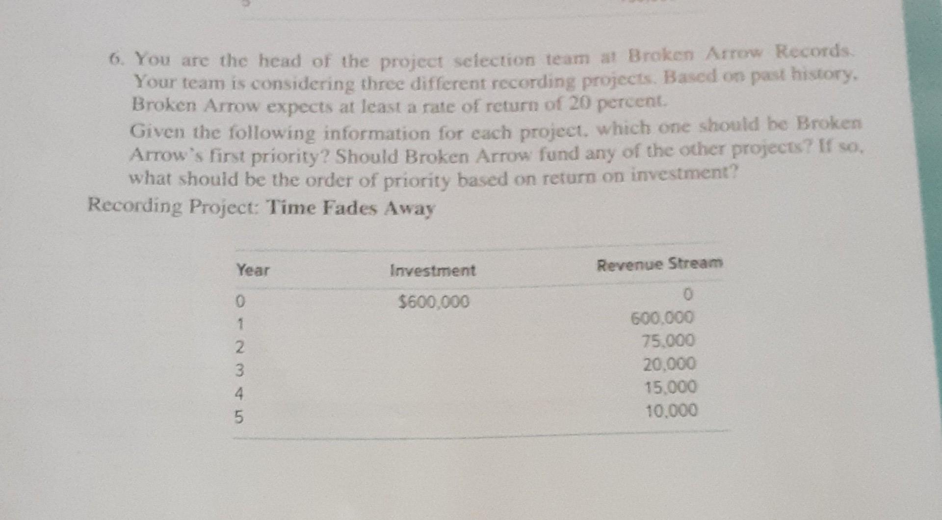 Solved 6. You are the head of the project selection team at | Chegg.com