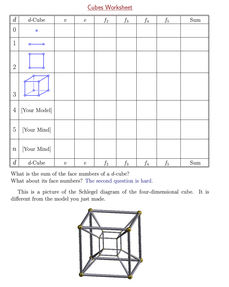 Solved Cubes | Chegg.com