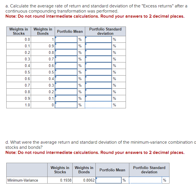a. ﻿Calculate the average rate of return and standard | Chegg.com