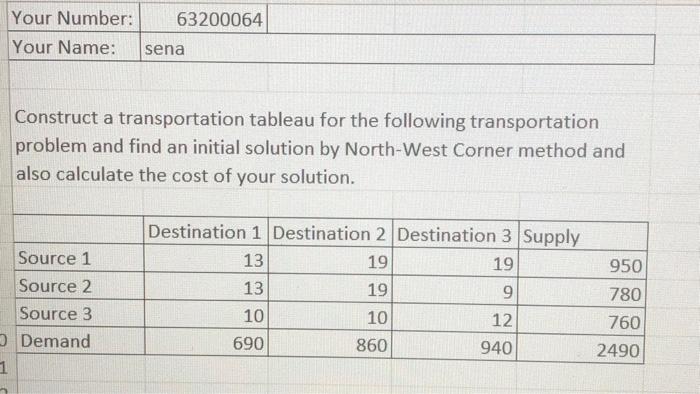 Solved Construct a transportation tableau for the following | Chegg.com