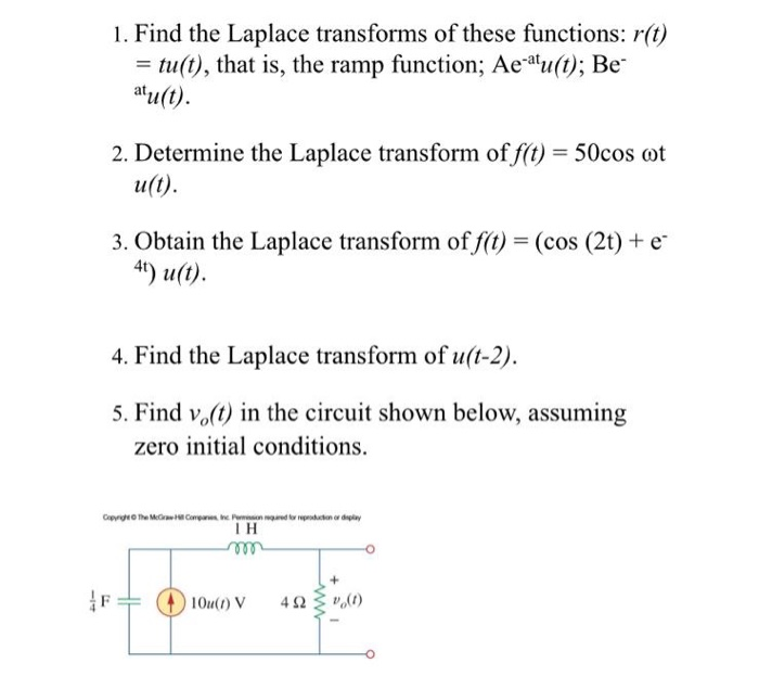 Solved 1. Find the Laplace transforms of these functions: | Chegg.com
