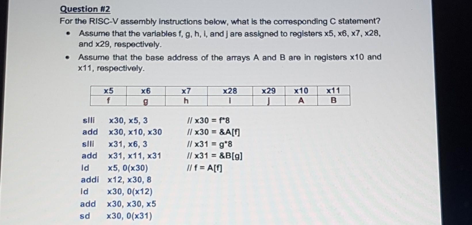 Solved Question #2 For the RISC-V assembly instructions | Chegg.com