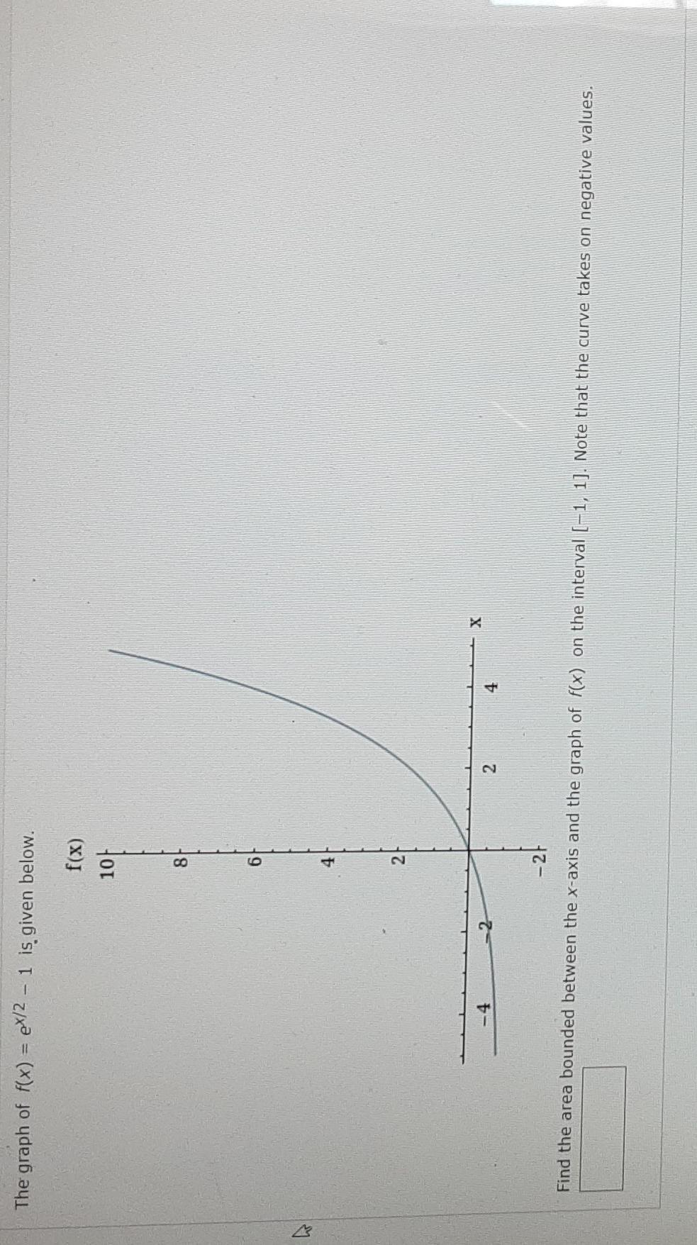 Solved The graph of f(x)=ex/2−1 is given below. Find the | Chegg.com