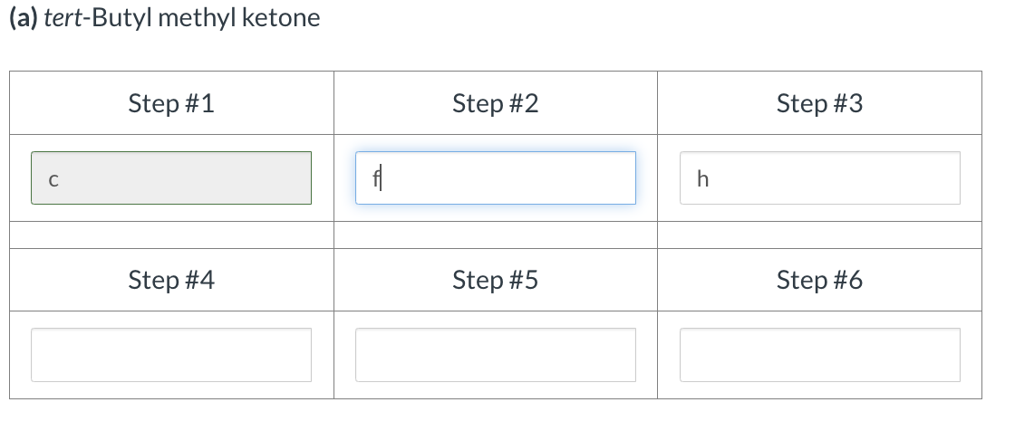 Solved Starting from ethyl acetoacetate, list in order (by | Chegg.com