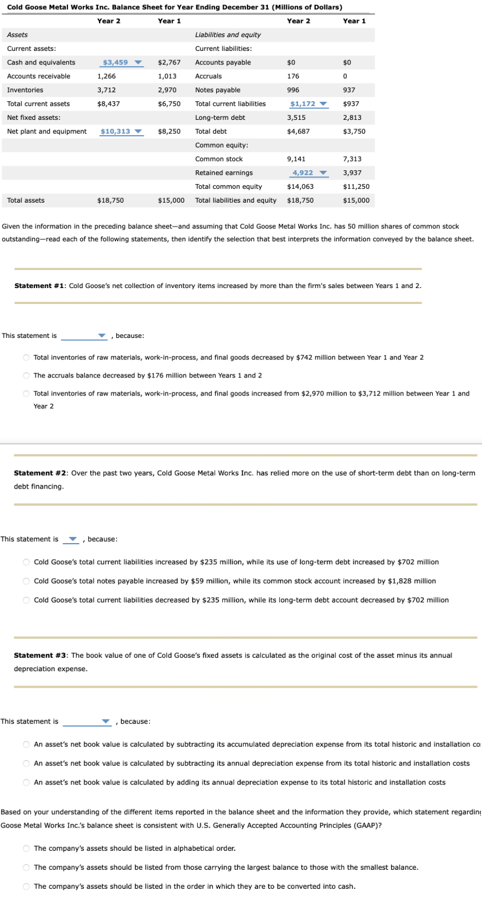 Given the information in the preceding balance | Chegg.com
