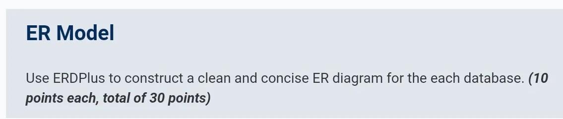 Solved ER Model Use ERDPlus to construct a clean and concise | Chegg.com