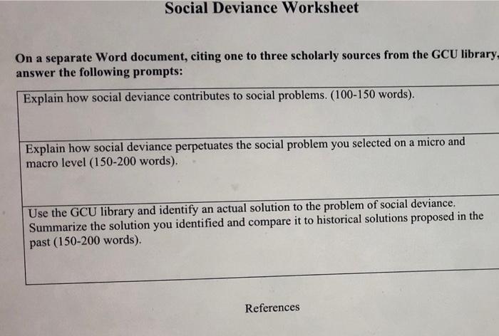 Assessment Description Investigate and create a list | Chegg.com