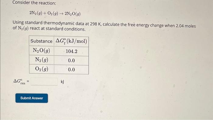 Solved Consider the reaction: 2 N2(g)+O2(g)→2 N2O(g) Using | Chegg.com