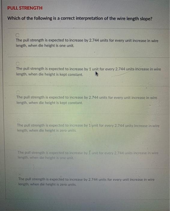 Solved canvas, isu.edu Excel multiple regression output | Chegg.com