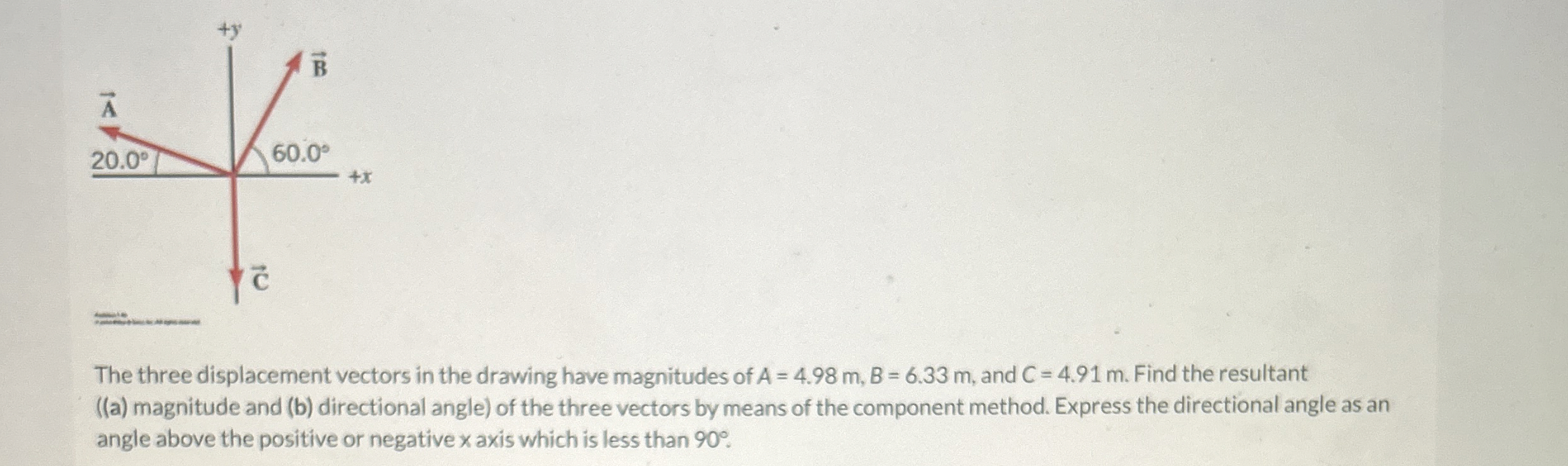 Solved The three displacement vectors in the drawing have | Chegg.com