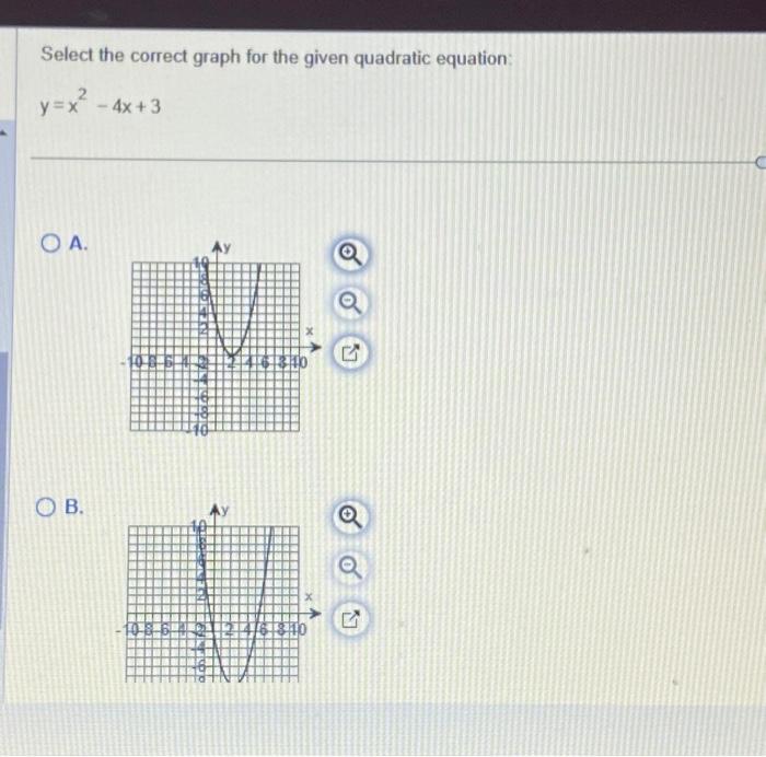 Solved Select the correct graph for the given quadratic | Chegg.com