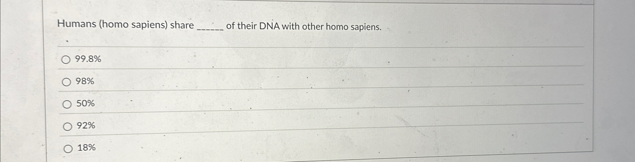 Solved Humans (homo sapiens) ﻿share q, ﻿of their DNA with | Chegg.com