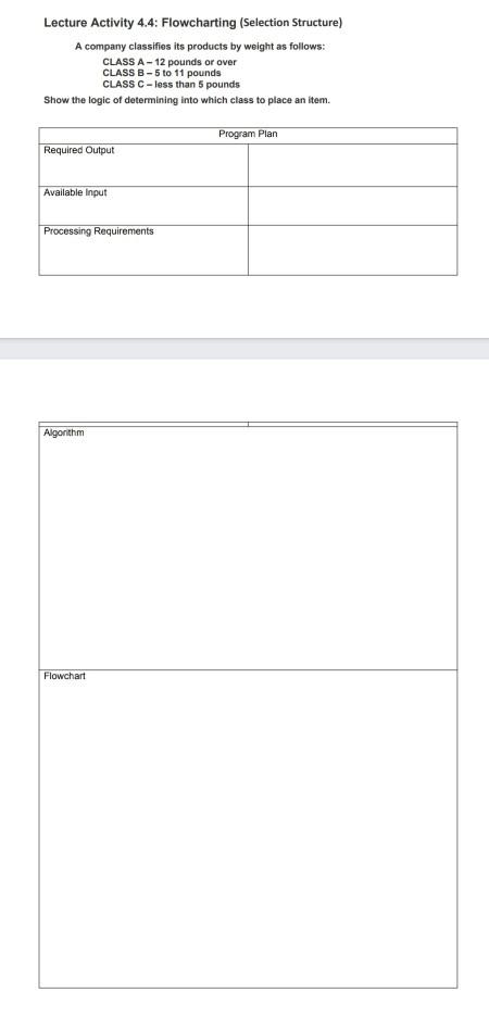 Solved Lecture Activity 4.4: Flowcharting (Selection | Chegg.com
