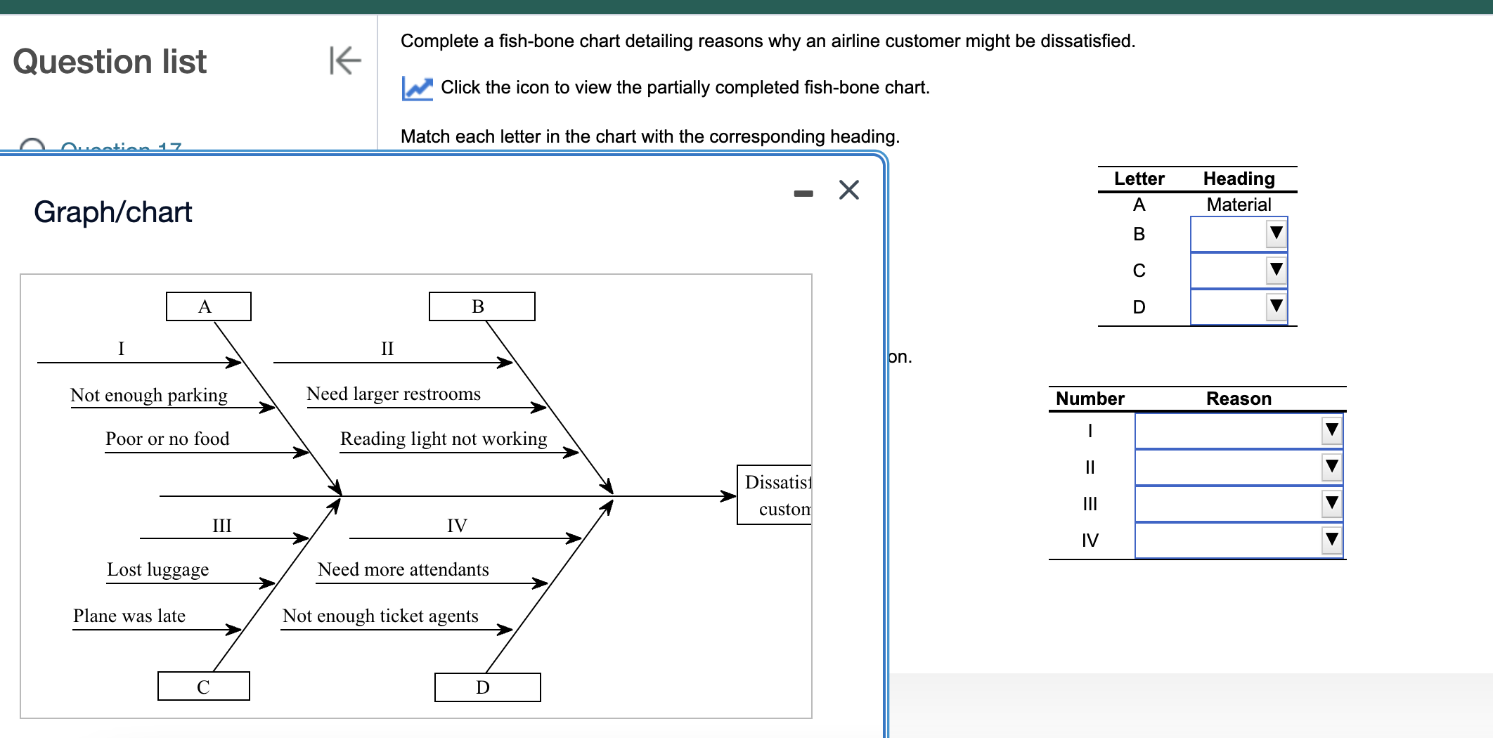 Solved Complete a fish-bone chart detailing reasons why an | Chegg.com