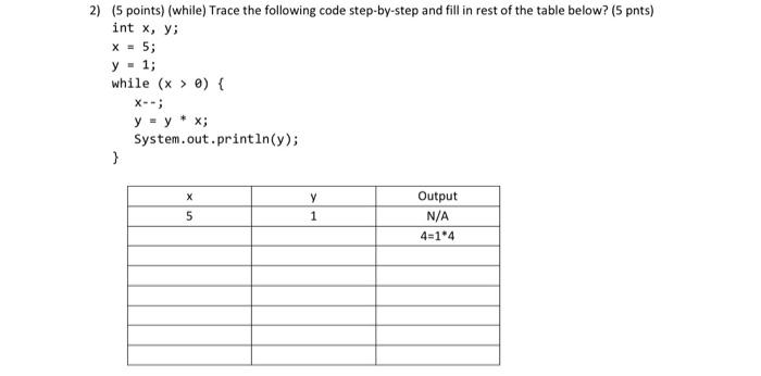 Solved 2) (5 points) (while) Trace the following code | Chegg.com Solved 2) (5 points) (while) Trace the following code | Chegg.com
