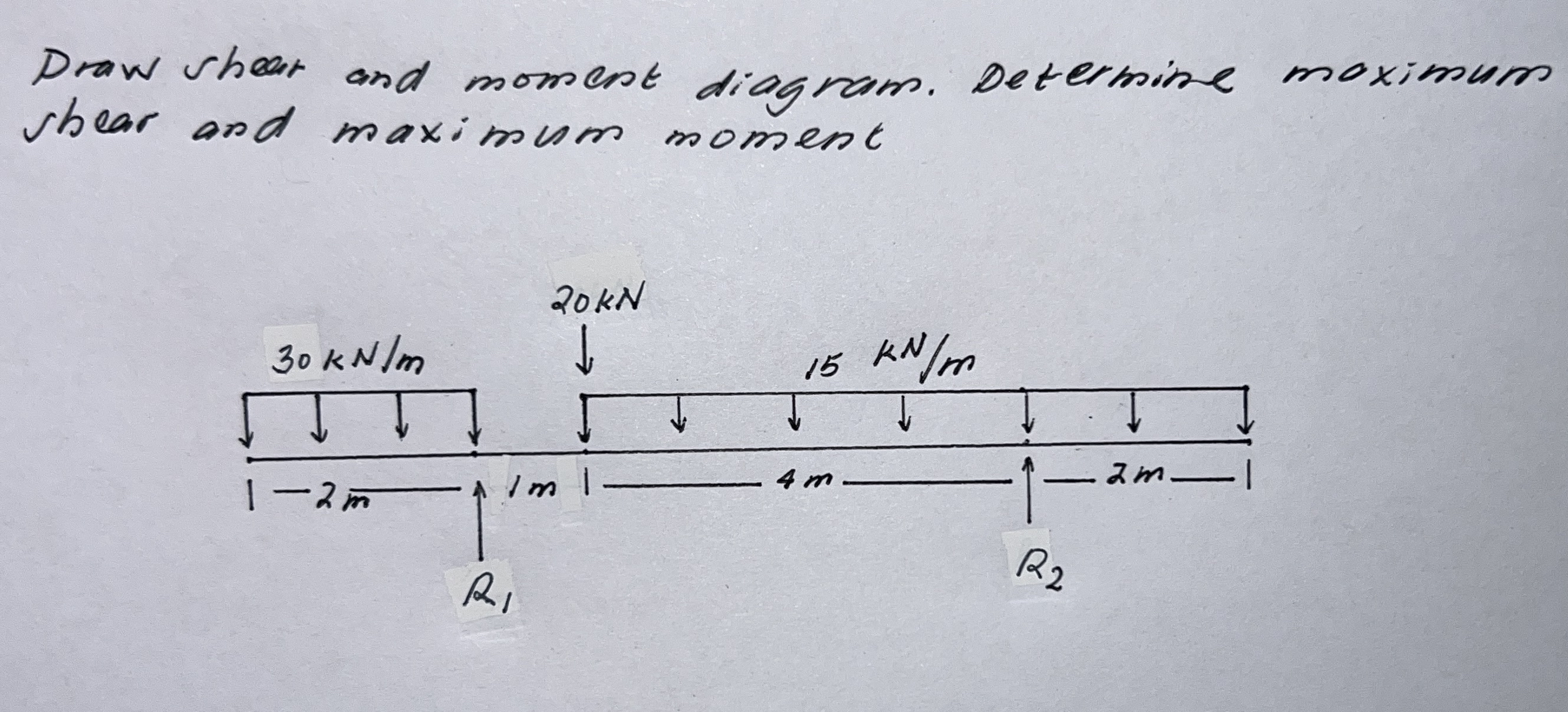 Solved Draw shear and moment diagram. Determine maximum | Chegg.com
