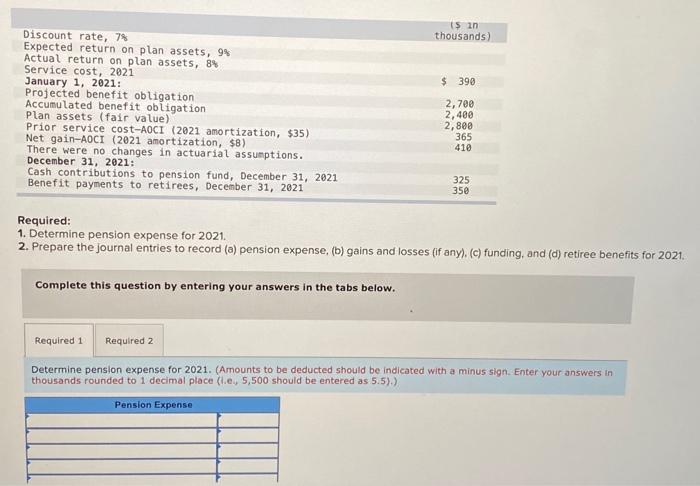 Solved Required: 1. Determine pension expense for 2021 . 2. | Chegg.com