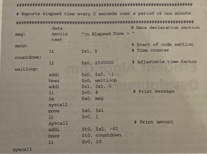 Solved Use The Following Program To Estimate The Instruction